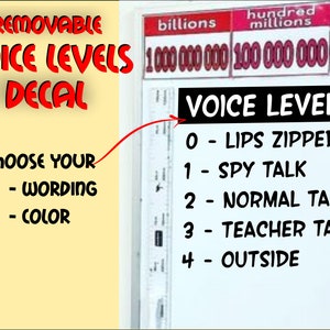 Custom Removable VOICE LEVELS Whiteboard Decal/label for Classroom - Etsy