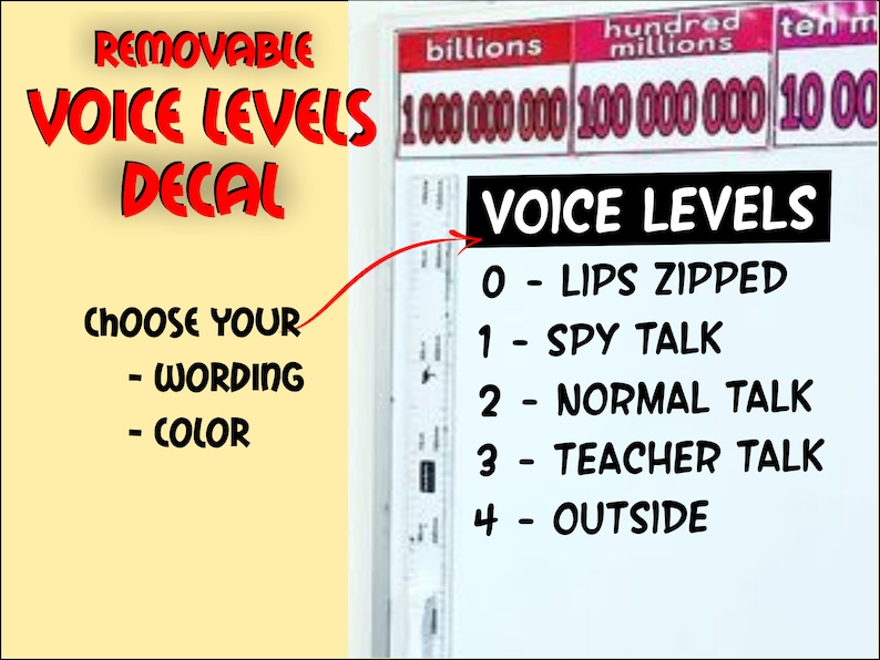 Custom Removable VOICE LEVELS Whiteboard Decal/label for Classroom - Etsy