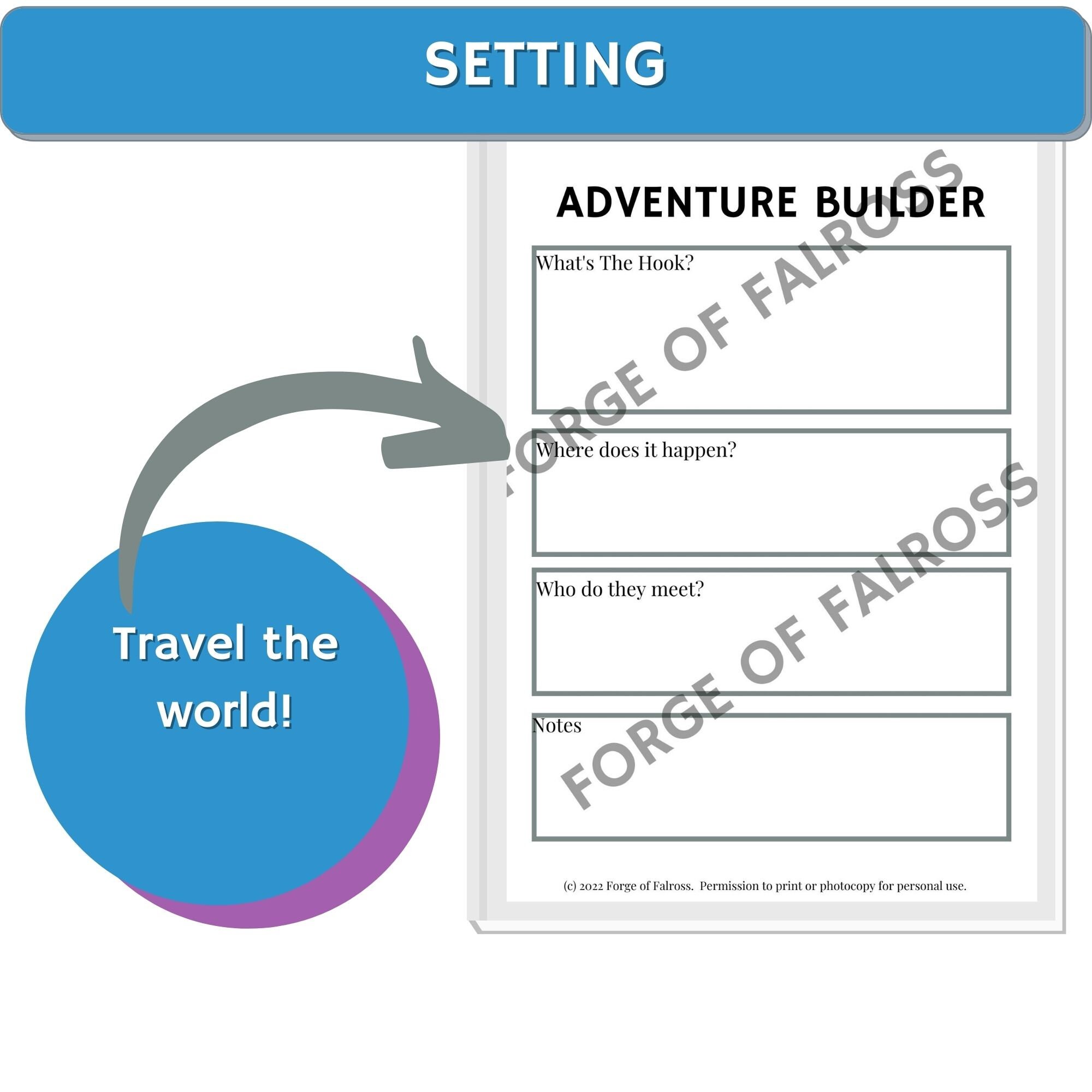 RPG Adventure Builder Worksheet in US Letter and A4 Sizes Digital ...