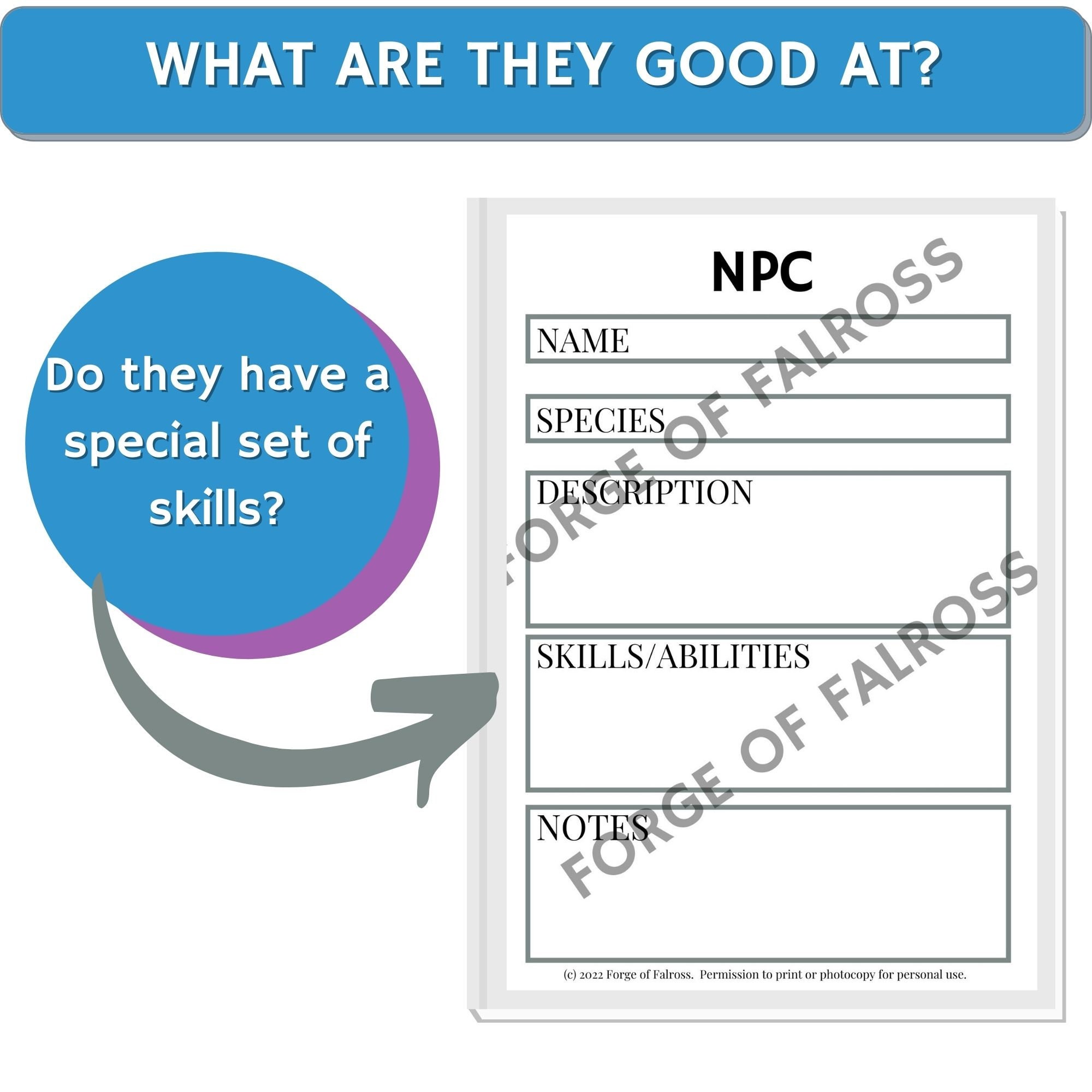 RPG NPC Worksheet in US Letter and A4 Sizes Digital Download - Etsy