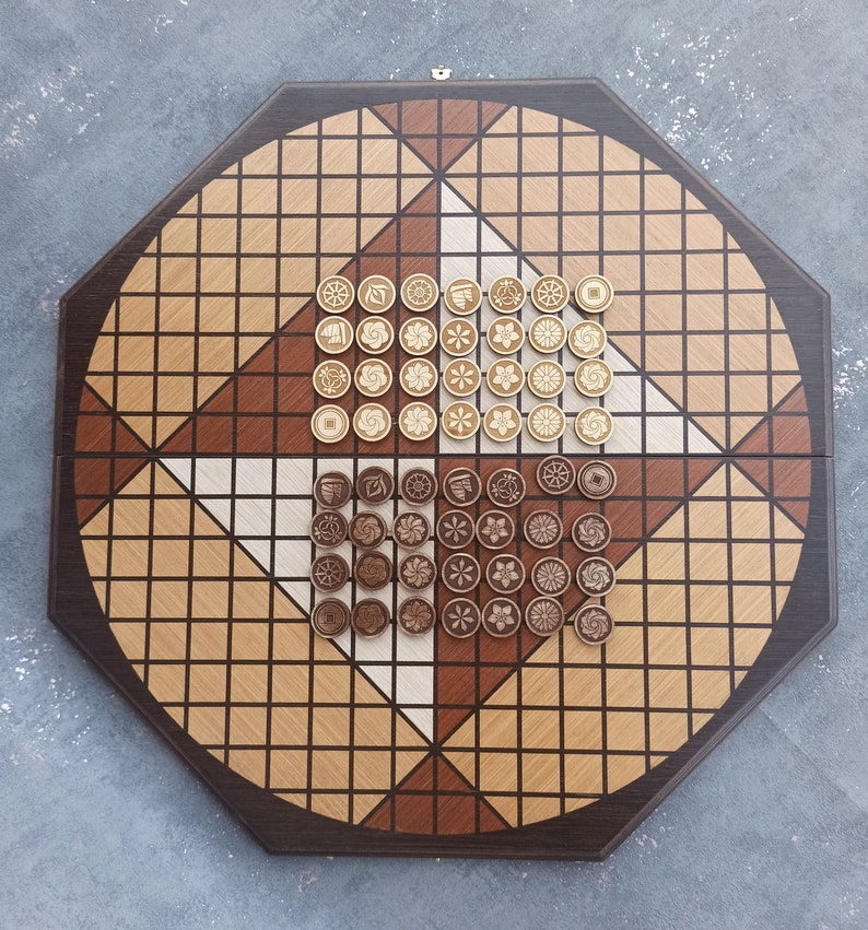 Pai Sho , the Lotus , Irbender , Avatar , the Last Airbender , Legend ...