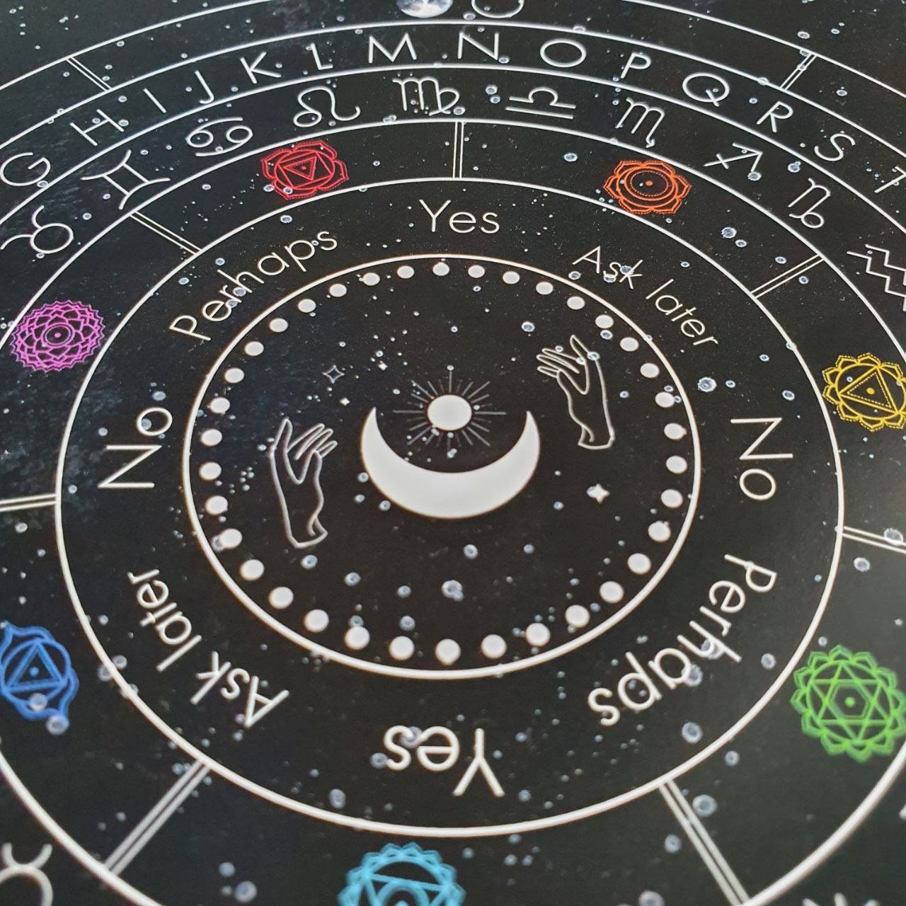Pendulum Divination Board, Pendulum Answer Chart, PRINTED - Etsy