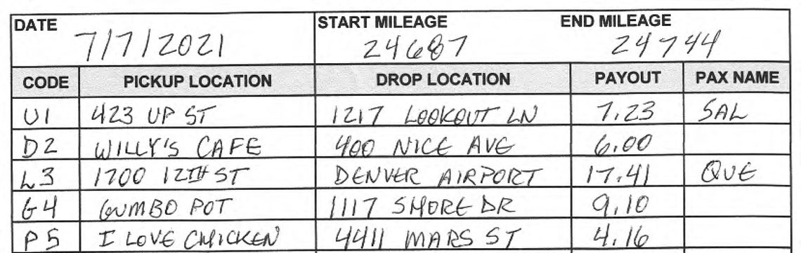 Gig Chart 30 Rows - Etsy