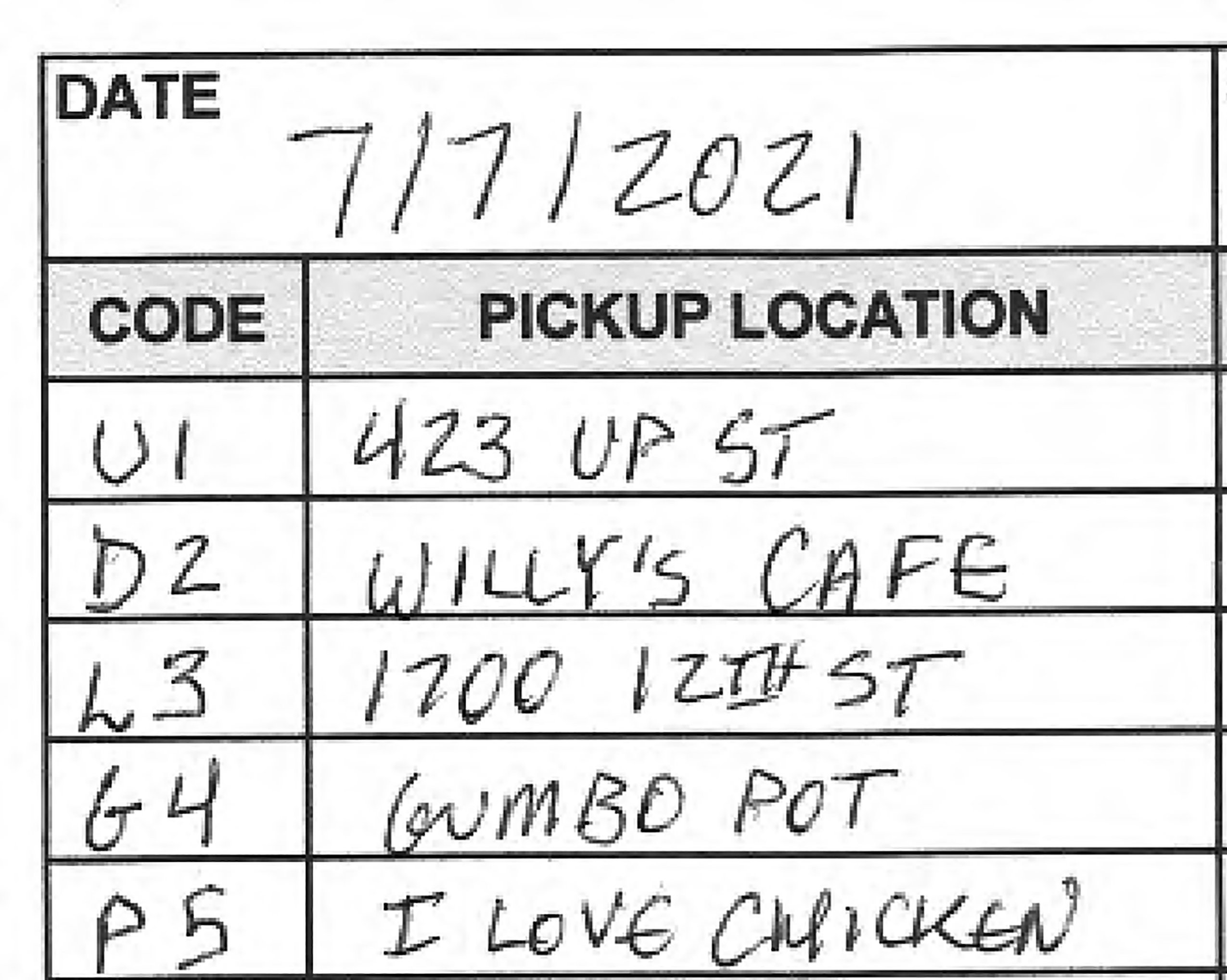 Gig Chart (30 Rows) - Etsy