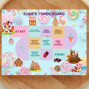 Candyland Themed Token Board | ABA Materials | Positive Reinforcement ...