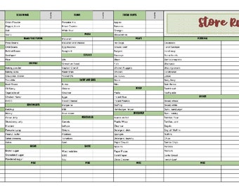 Grocery List printable - Etsy