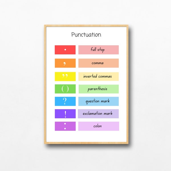 Punctuation Poster - Etsy