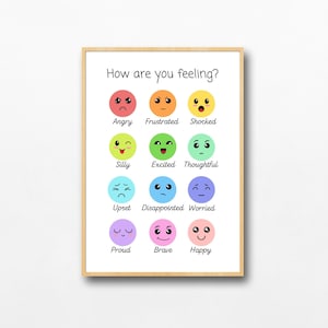 Colourful Emotions Poster SEN ASD Emotional Regulation Poster Printable ...