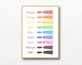 French Cursive Poster - Etsy