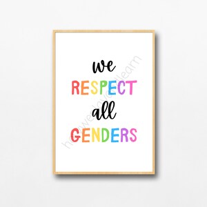 LGBTQIA+ Classroom Posters | Gender Positivity Poster Bundle | Pride ...