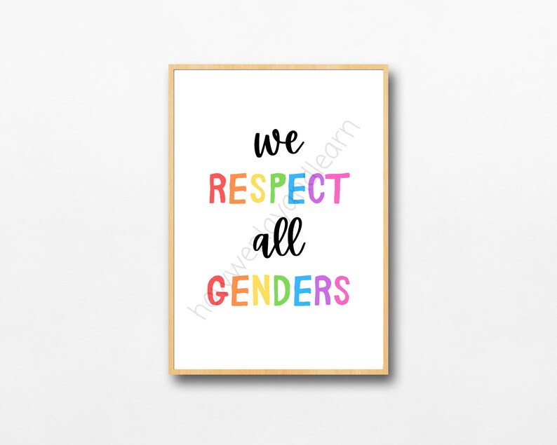 LGBTQIA+ Classroom Posters | Gender Positivity Poster Bundle | Pride ...