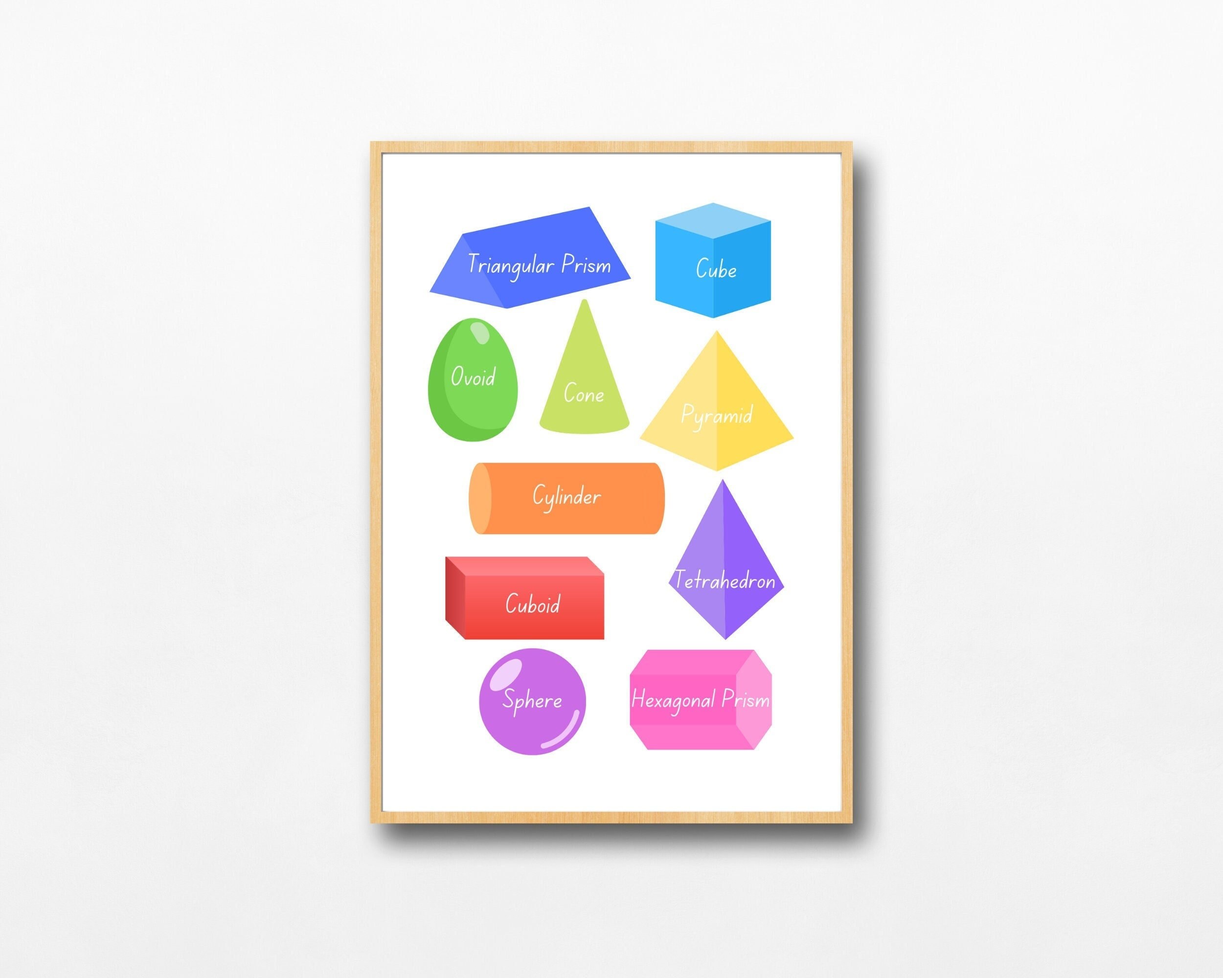 3D Shapes Poster | Early Years Classroom Poster | Homeschool Maths ...