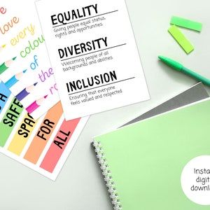 Inclusion Poster Bundle | SEN Autism Spectrum Posters | Celebrate ...