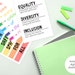 Inclusion Poster Bundle | SEN Autism Spectrum Posters | Celebrate ...