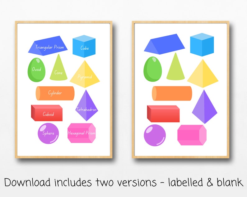 3D Shapes Poster | Early Years Classroom Poster | Homeschool Maths ...