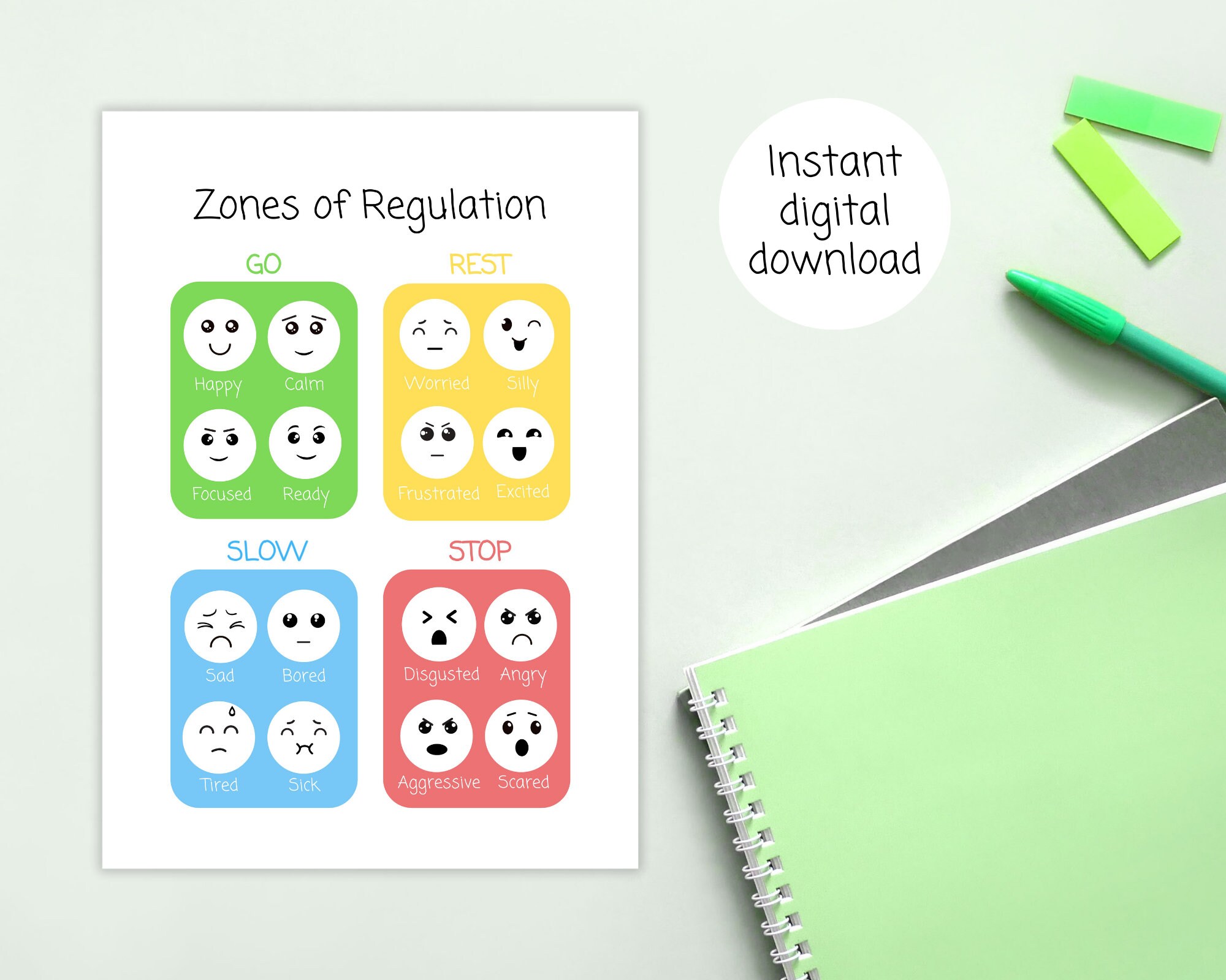 Zones of Regulation Poster | Printable Feelings Poster | SEN ASD ADHD ...