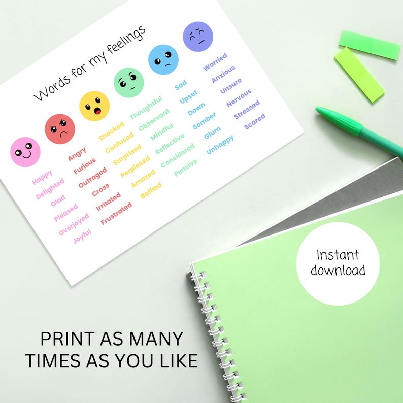 Emotion Synonyms Poster | Feelings Chart for Kids | SEND Resource ...