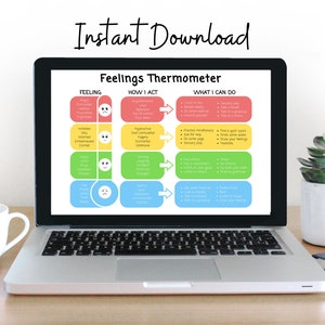 Feelings Thermometer Chart | Emotions Thermometer Poster | Self ...