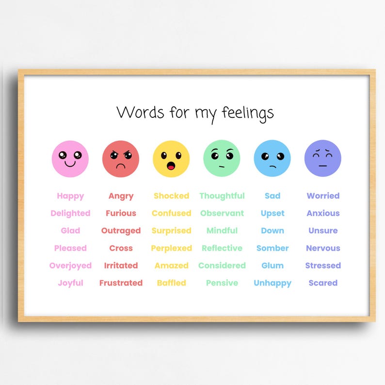 Emotion Synonyms Poster | Feelings Chart for Kids | SEND Resource ...