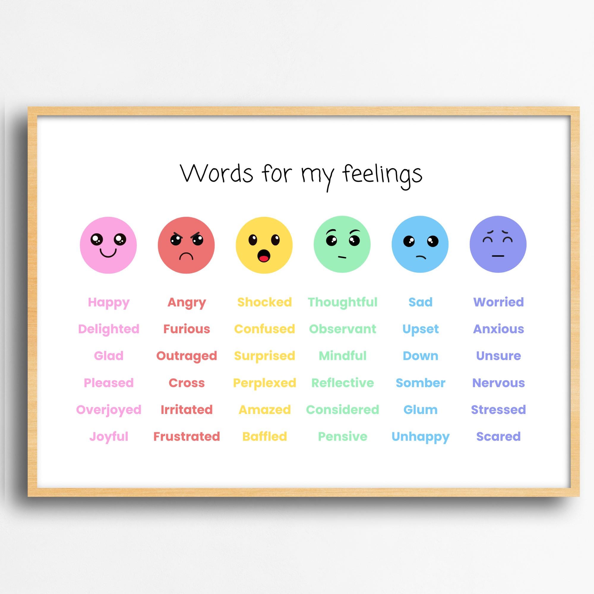 Emotion Synonyms Poster | Feelings Chart for Kids | SEND Resource ...