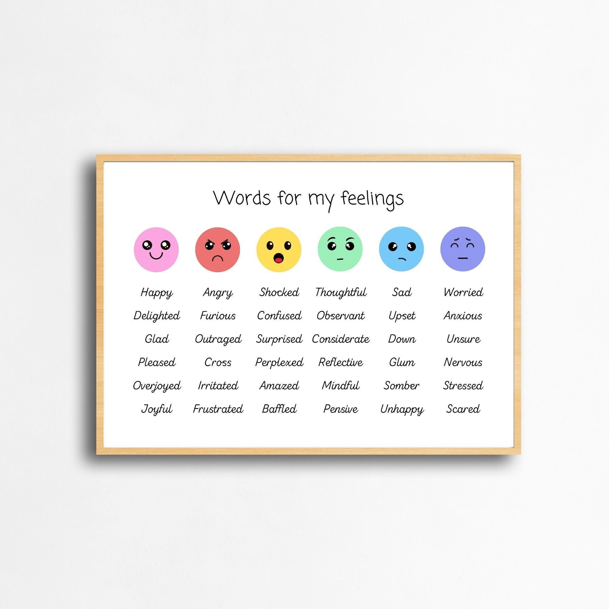 Words for My Feelings Poster | Emotion Synonym Poster | SEN, Autism ...