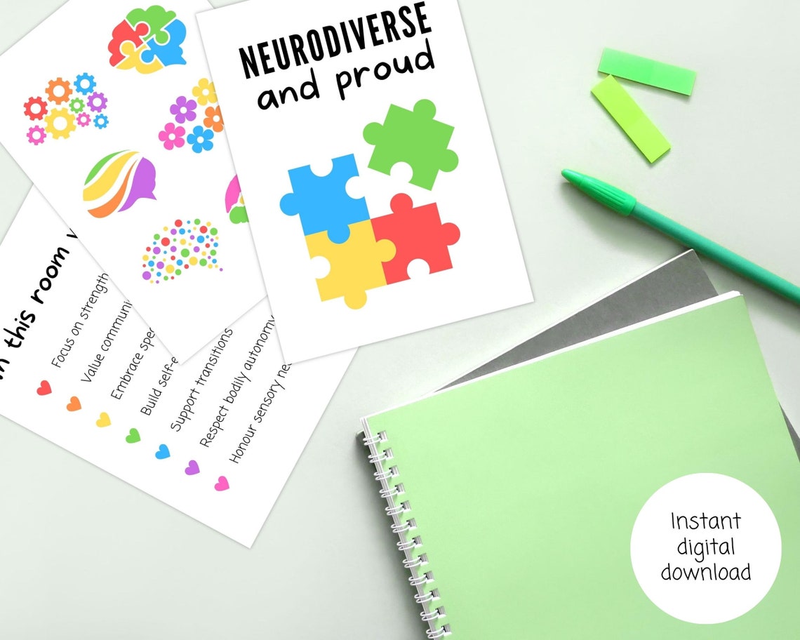 Neurodiversity Poster Bundle SEN Special Education ASD Posters Instant ...
