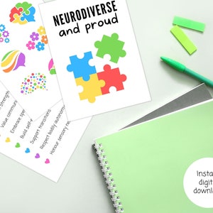 Neurodiversity Poster Bundle | SEN Special Education ASD Posters ...