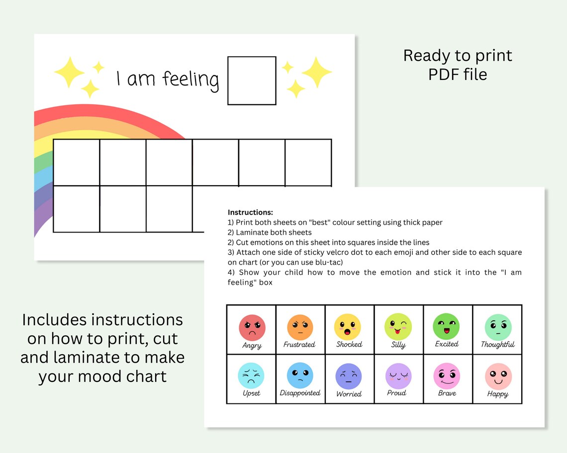 Feelings Tracker Colourful Printable Poster With Emoji Emotions for ...