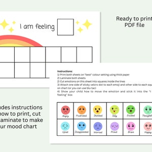 Feelings Tracker | Colourful Printable Poster With Emoji Emotions for ...