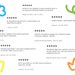 Subordinating Conjunctions Poster | Colourful ISAWAWUBUB KS2 Literacy ...