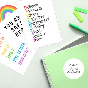 LGBTQIA+ Classroom Posters | Gender Positivity Poster Bundle | Pride ...