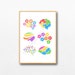 Neurodiversity Poster Bundle | SEN Special Education ASD Posters ...