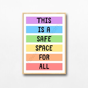 Inclusion Poster Bundle | SEN Autism Spectrum Posters | Celebrate ...