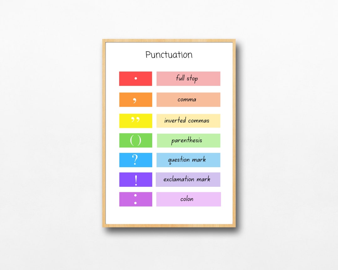 Punctuation Poster | Colourful English Grammar Poster | KS1 KS2 Poster ...