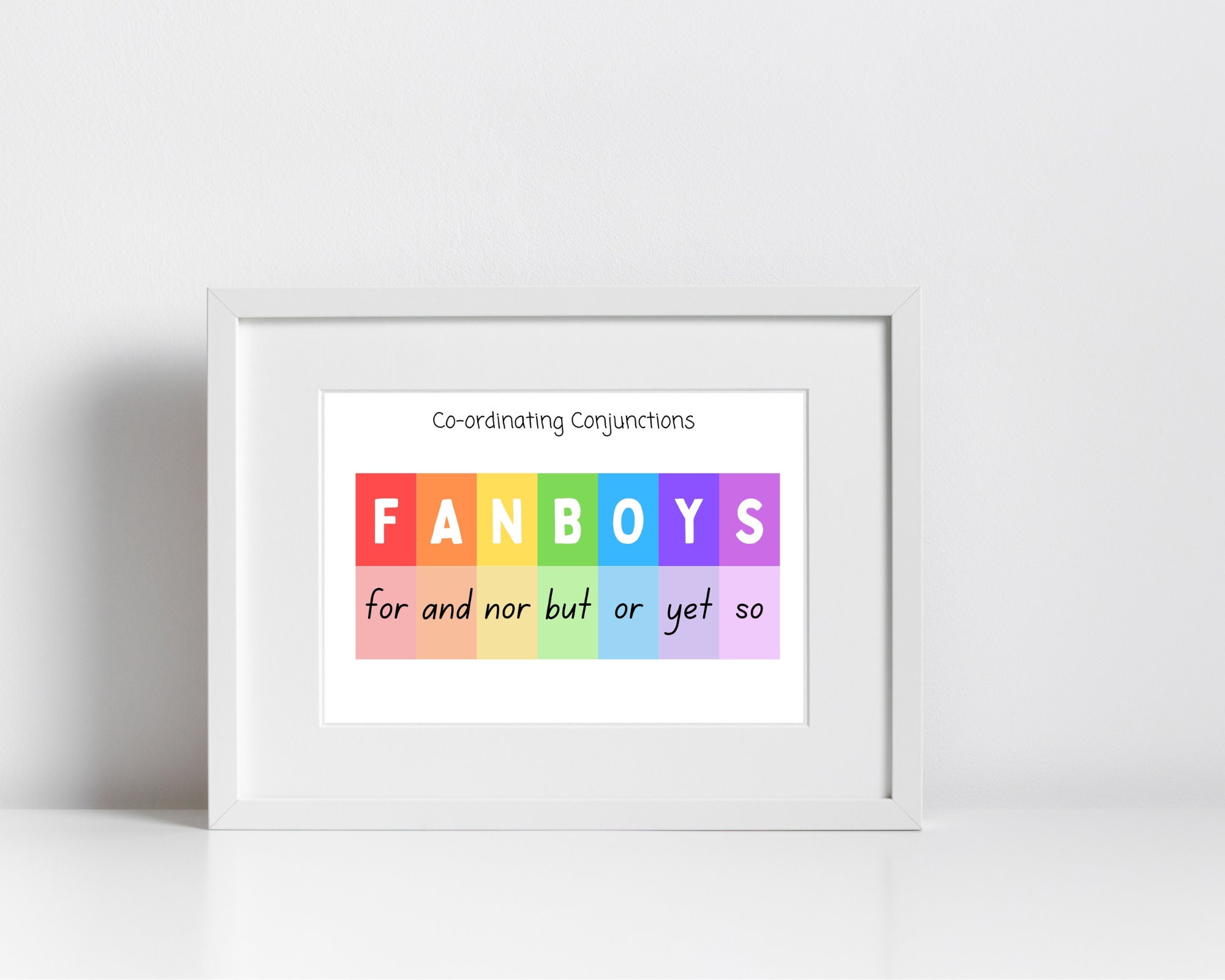 Coordinating Conjunctions Poster | Colourful Literacy Printable ...