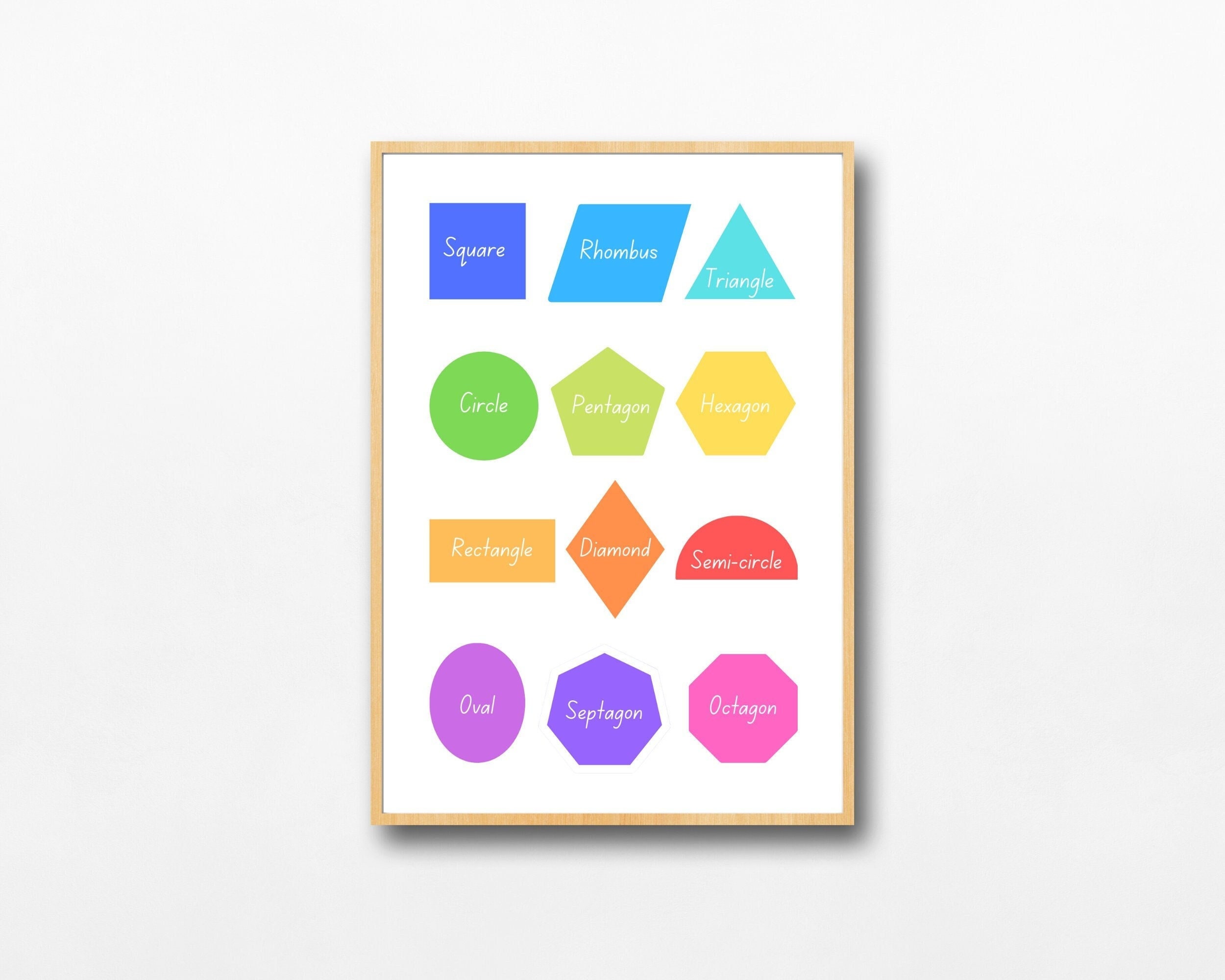 2D Shapes Poster | Early Years Homeschool Maths Poster | Instant ...