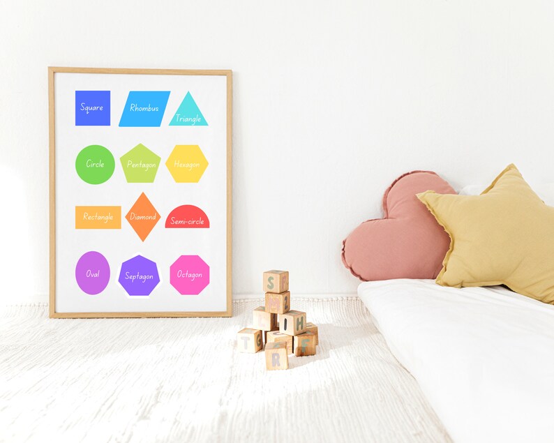 2D Shapes Poster | Early Years Homeschool Maths Poster | Instant ...