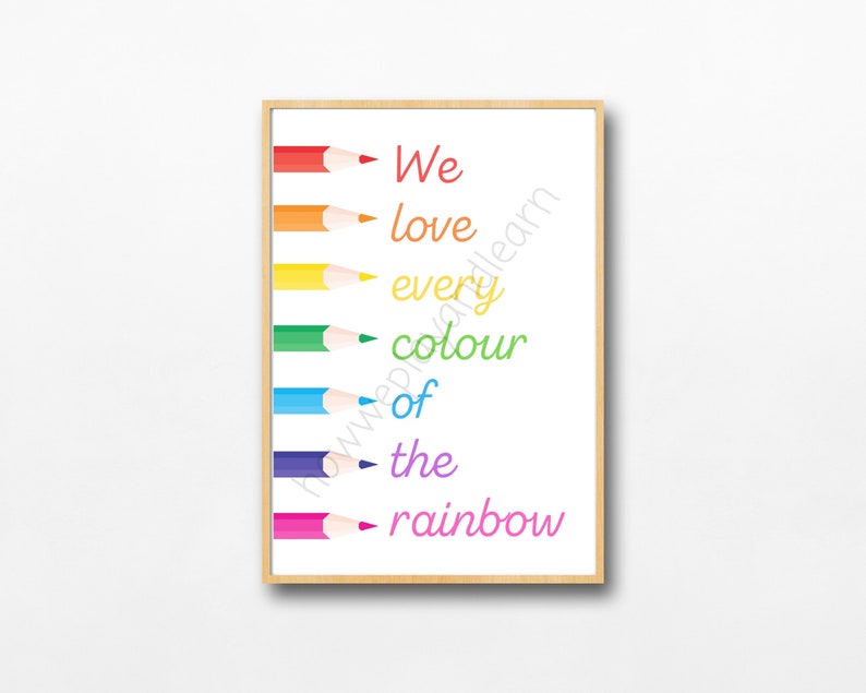 Inclusion Poster Bundle SEN Autism Spectrum Posters - Etsy