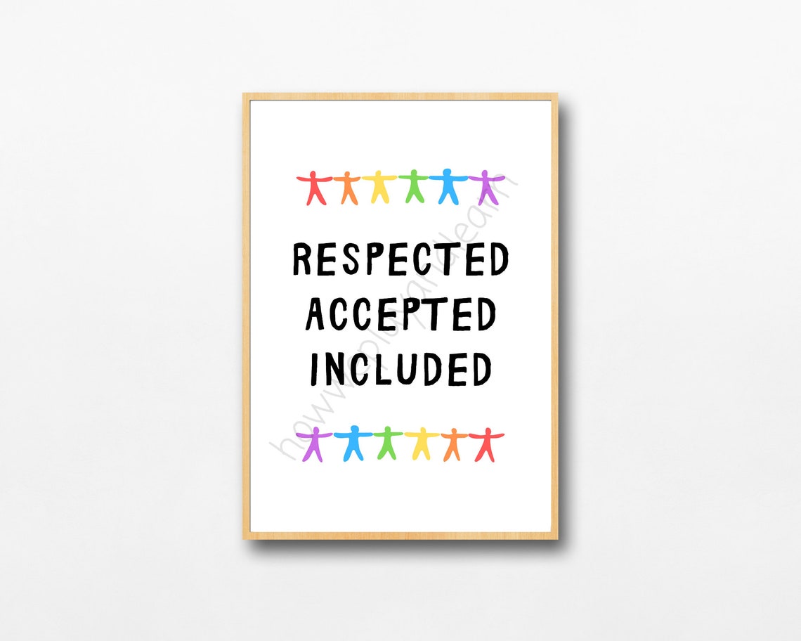 LGBTQIA+ Classroom Posters | Gender Positivity Poster Bundle | Pride ...