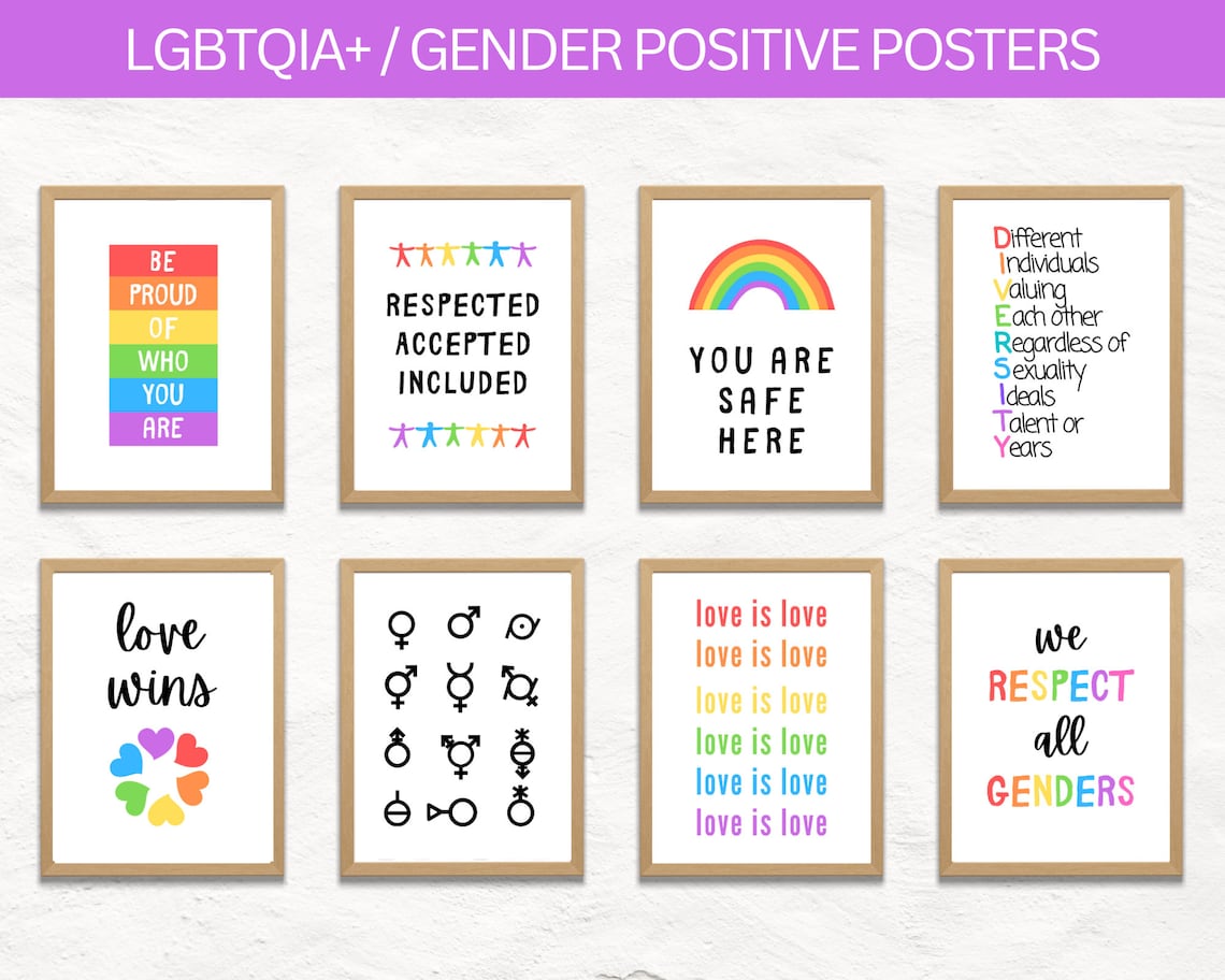 LGBTQIA+ Classroom Posters | Gender Positivity Poster Bundle | Pride ...