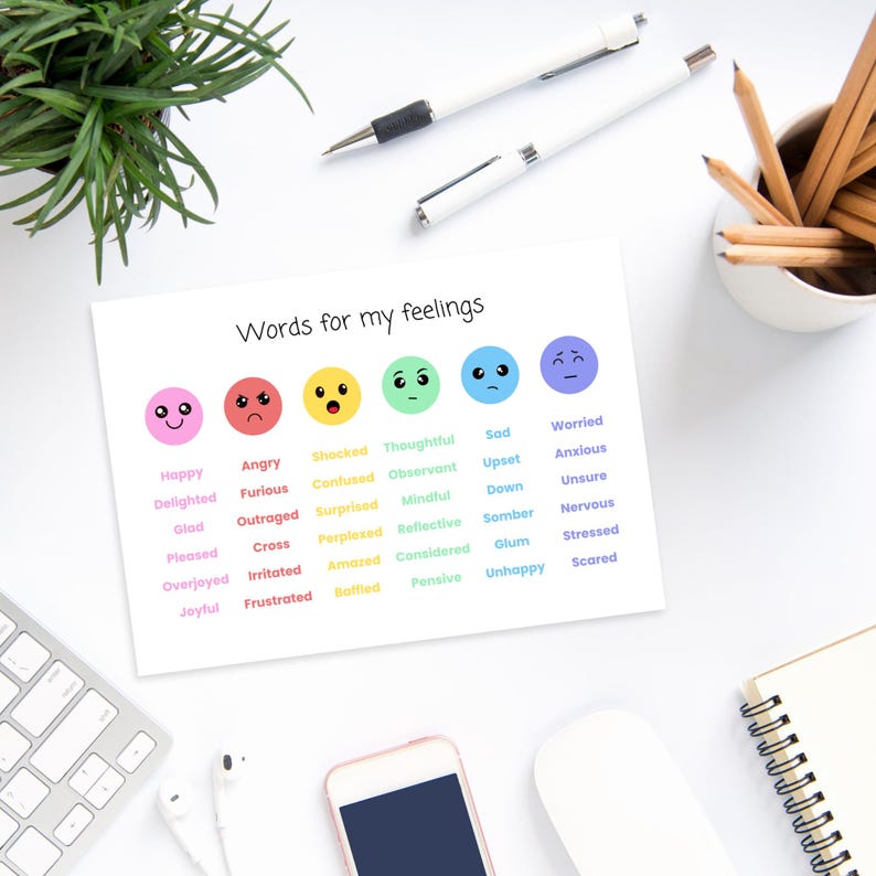 Emotion Synonyms Poster | Feelings Chart for Kids | SEND Resource ...