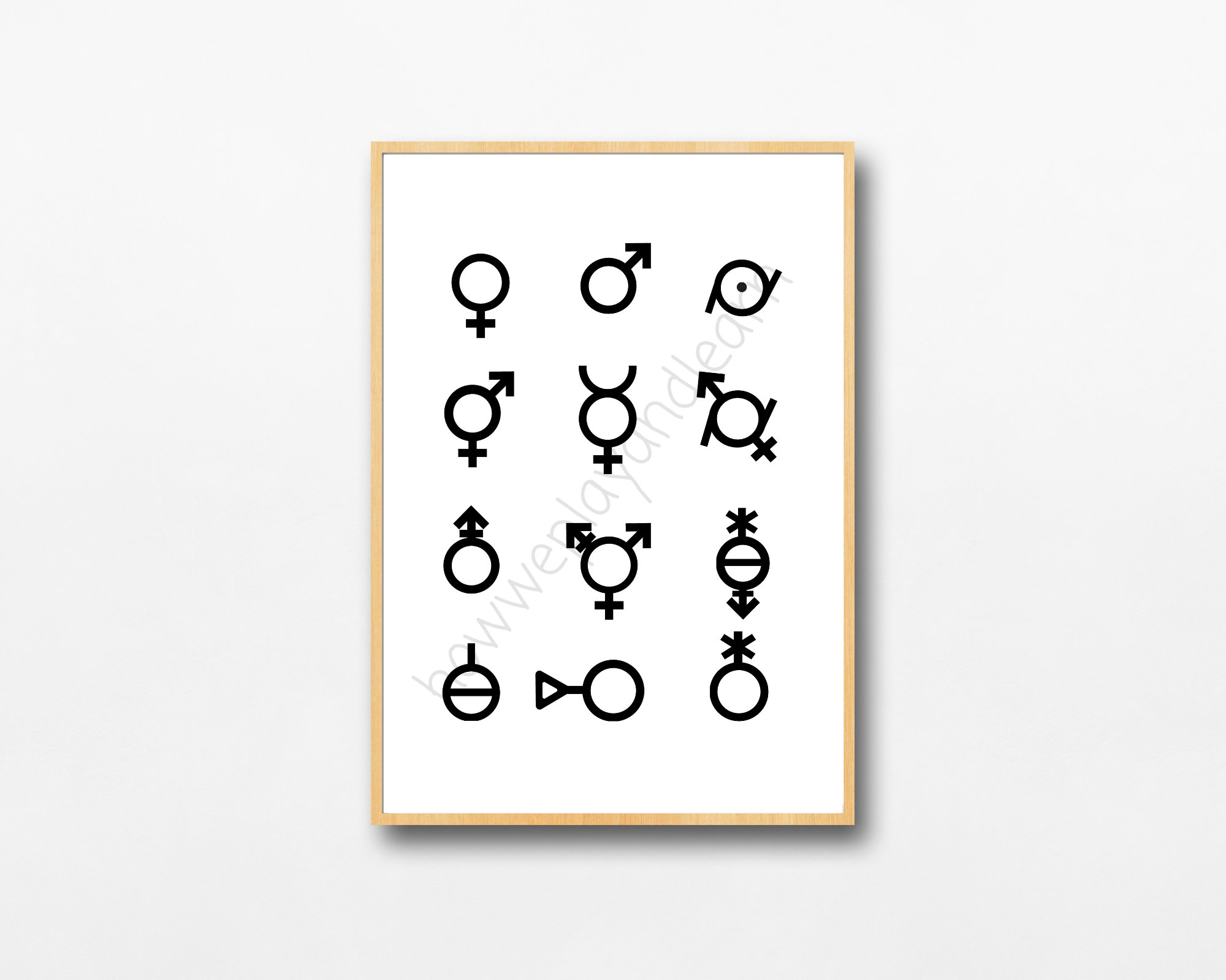LGBTQIA+ Classroom Posters | Gender Positivity Poster Bundle | Pride ...