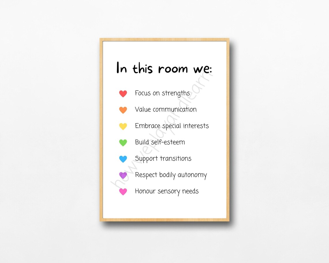 Neurodiversity Poster Bundle | SEN Special Education ASD Posters ...