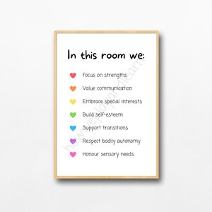 Neurodiversity Poster Bundle | SEN Special Education ASD Posters ...