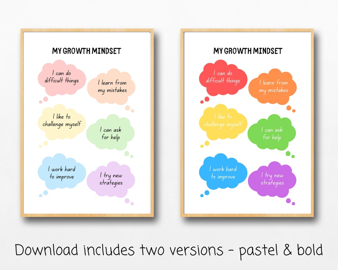 Growth Mindset Posters | Colourful Positive Affirmations in Thought ...