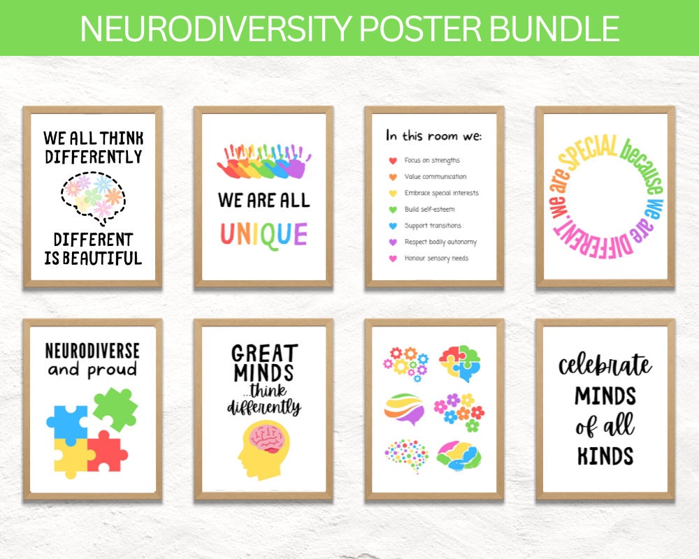 Neurodiversity Poster Bundle | SEN Special Education ASD Posters ...