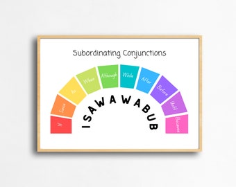 Subordinating Conjunctions Poster ISAWAWUBUB Colourful - Etsy