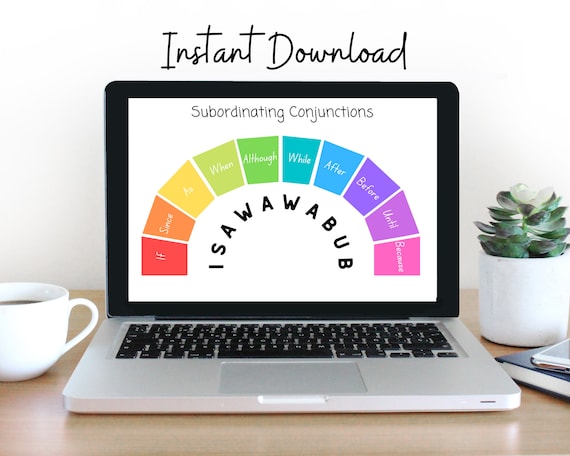 Subordinating Conjunctions Poster