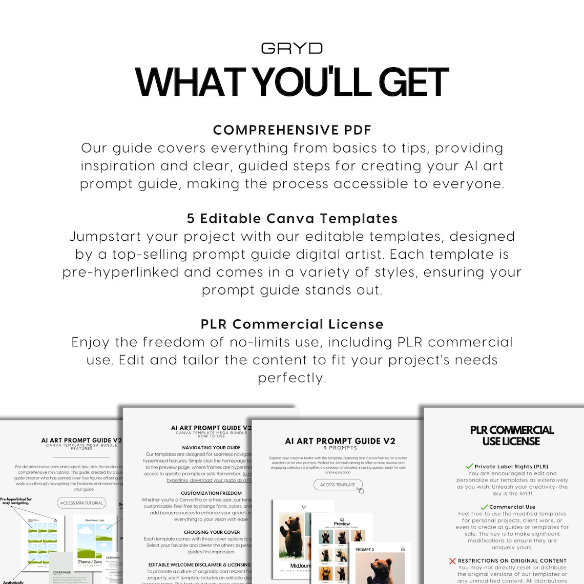 Prompt Guide Canva Template | Fully Editable | Design and Sell Your Own ...