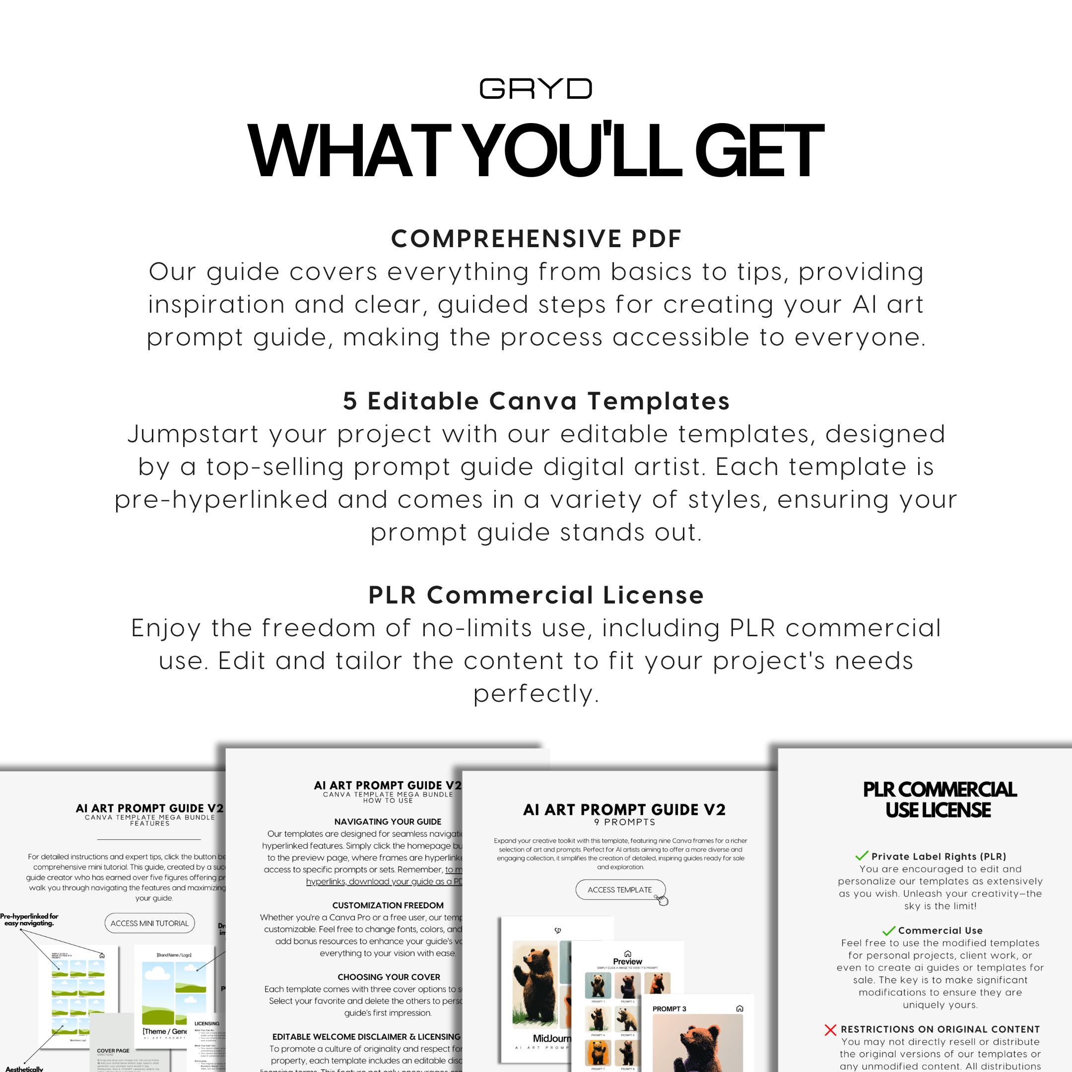 Prompt Guide Canva Template | Fully Editable | Design and Sell Your Own ...